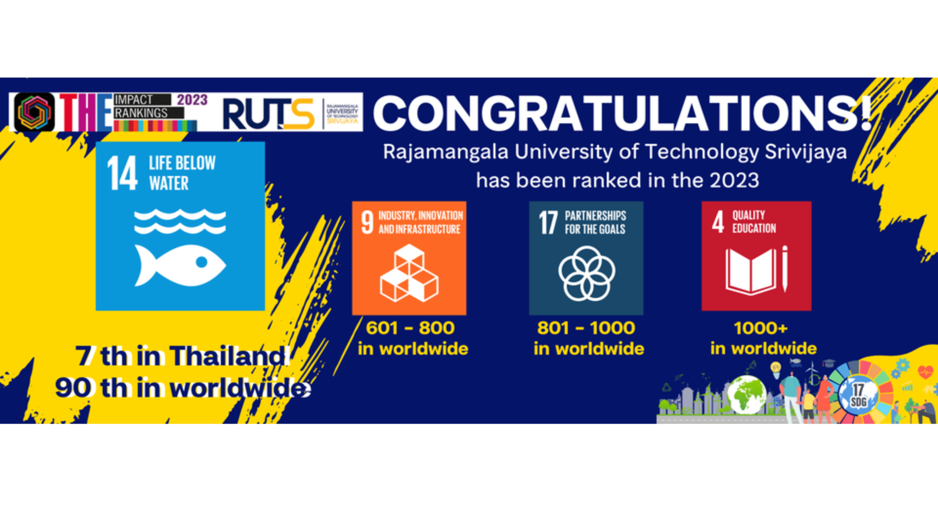 RUTS SDGs - Rajamangala University of Technology Srivijaya SDGs